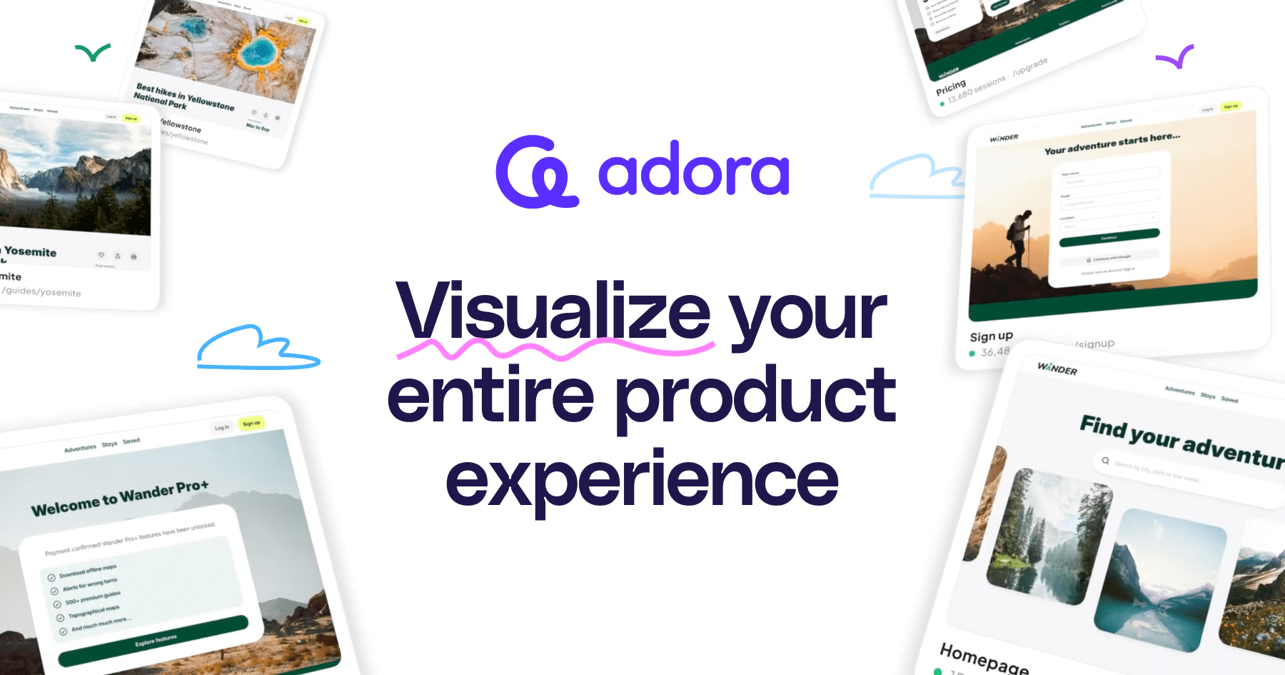 Conversion Rate Optimization with AI Journey Mapping | Adora